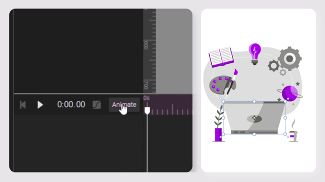 Vidzai - Personalized & Interactive Videos